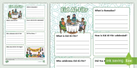 What is Eid al-Fitr? | Facts for Kids | Twinkl - Twinkl