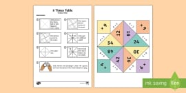 7 Times Table Fortune Teller (teacher made) - Twinkl