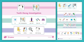 Twinkl Symbols: Science: Year 4: The Functions of Teeth