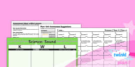 Year 4 Sound: Assessment - End of Unit | KS2 Science