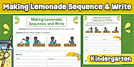 Making Lemonade Sequencing Activity | Lemonade Stand