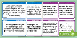 Year 2 Australian Curriculum HASS Sequence of Learning