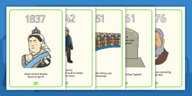 Victorian Displays Pack - KS2