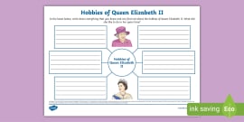 Comparing Queen Elizabeth I and Queen Elizabeth II - Twinkl