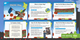 Anzac Day Information PowerPoint - Australia - Events
