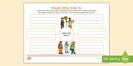 Halloween Mind Map, History of Halloween (teacher made)