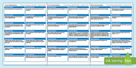 First Level Numeracy and Maths Benchmarks - CfE Tracker