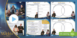 FREE! - Matilda Font | Matilda The Musical Display Resources