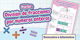Póster: Multiplicación de fracciones por números enteros
