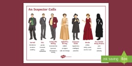 An Inspector Calls Display - GCSE English (teacher made)