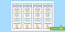 Recount Writing Display Poster (teacher made) - Twinkl