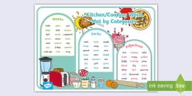 Kitchen Word Cards (teacher made) - Twinkl