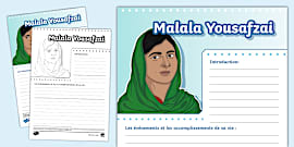 Malala Yousafzai Mind Map (teacher made) - Twinkl