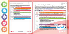 Uses of Absorbent Materials Worksheet / Worksheet - Twinkl