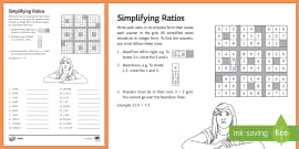 Escape the Room: Introduction to Ratio Challenge Card
