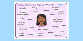 FREE! - Sentence Opener Word Mat - Primary Resources for KS1 English