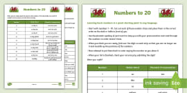 Learn Welsh: Days of the Week Activity Sheet (teacher made)