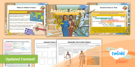 Ancient Greece Timeline Posters