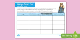 Action Plan Template | Twinkl (teacher made) - Twinkl
