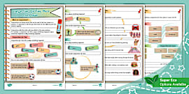 Using Conjunctions to Express Time, Place and Cause | KS2 English Concept