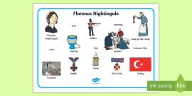 Florence Nightingale Timeline Worksheet | Twinkl Resources