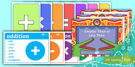 Math Vocabulary Posters - Mathematical Signs and Words K-2