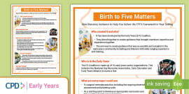 FREE! - EYFS Reform Information Poster - Early Years - Twinkl