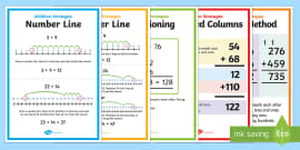 Addition to 20 Loop Cards (teacher made) - Twinkl