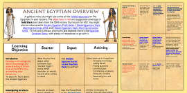 Ancient Egyptian PowerPoint | Teacher Resources | Australia