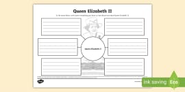 Queen Elizabeth II Facts | Twinkl Parents Wiki - Twinkl