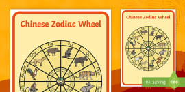 Chinese Zodiac Wheel | Chinese New Year | EYFS Resources