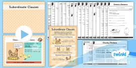 Embedded Clause Examples, Definition and Teaching Resources