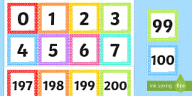 Square Number Cards 0-1000 - (teacher made) - Twinkl