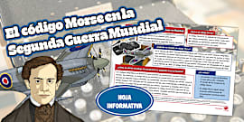 Mapa mental: Código Morse