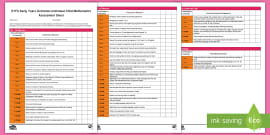 EYFS Maths Assessment Pack (teacher made)