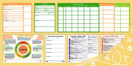 SEN Provision Maps & learning plans | Primary SEND resources