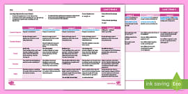 v Words Phonics - Primary Resources (teacher made)