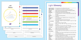 KS3 Light Revision Pack | KS3 Physics | Beyond