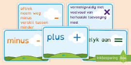 Wiskunde Woordeskat Plakkate (teacher made)