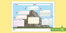 Story Mountain Worksheet / Worksheet - Story Mountain Interactive Flap Book