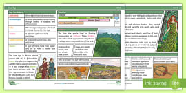 Iron Age Timeline Posters