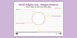 World Religion Day Research Task