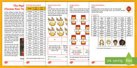 Chinese New Year Phonics Problem-Solving Mystery Game