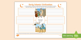 FREE! - Early Islamic Civilisation Baghdad History- Islam Facts- KS2