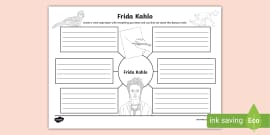 KS2 Frida Kahlo Inspired Emotions in Art Activity