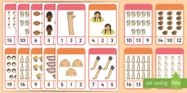 Body Parts Count and Write Worksheet (teacher made) - Twinkl