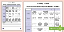 Indonesian Assessment Task w Marking Rubric - Event Brochure