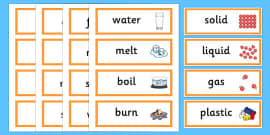 FREE! - Changes of State Display Posters | Science | Australia