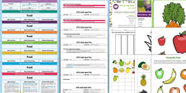Foods of Many Colours Sorting Activity (teacher made)