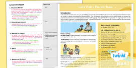 Home, Town, Neighbourhood and Region French Verb Mat